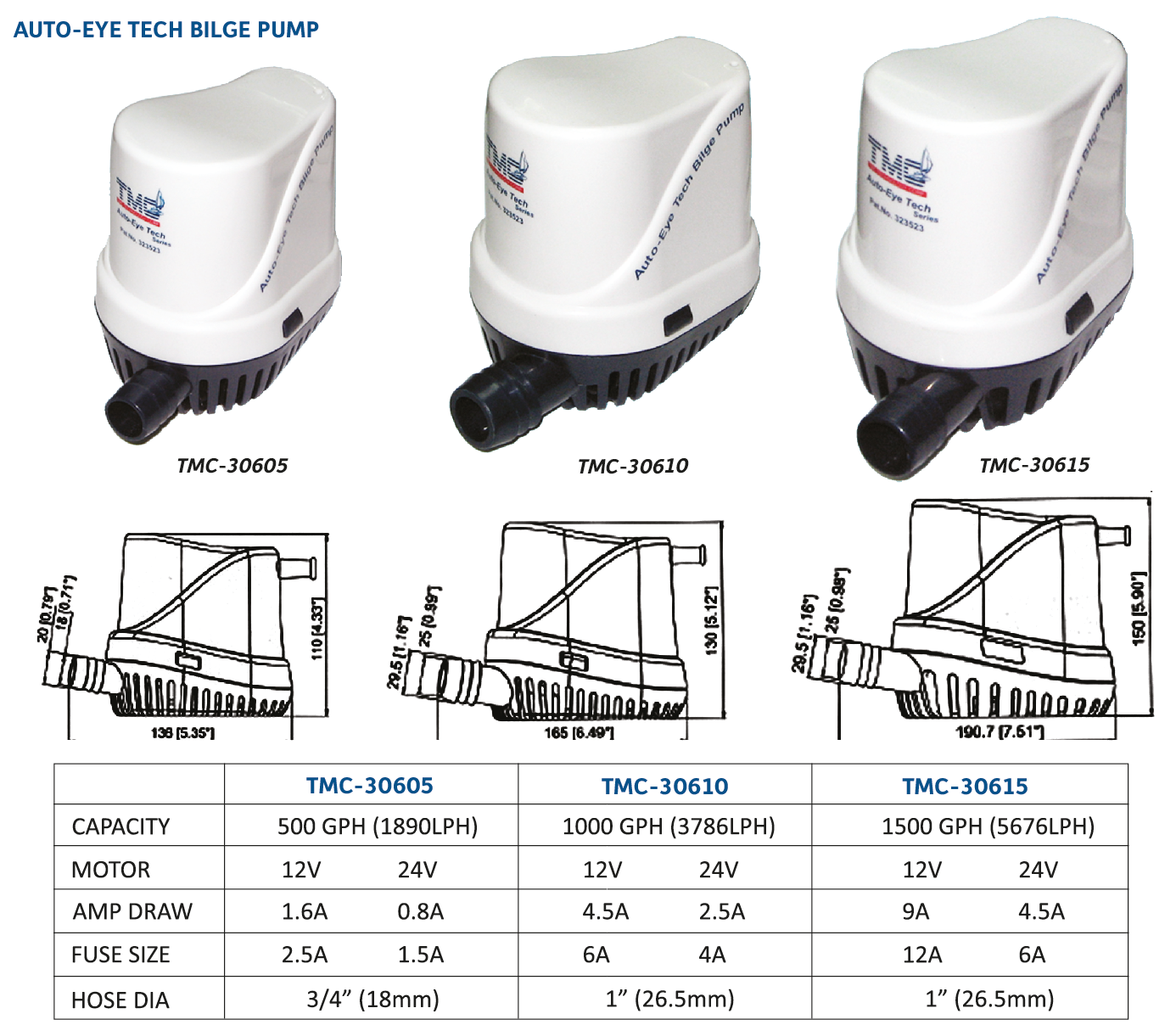 TMC - Auto-Eye Tech Bilge Pump - Marine & Fishing Equipment